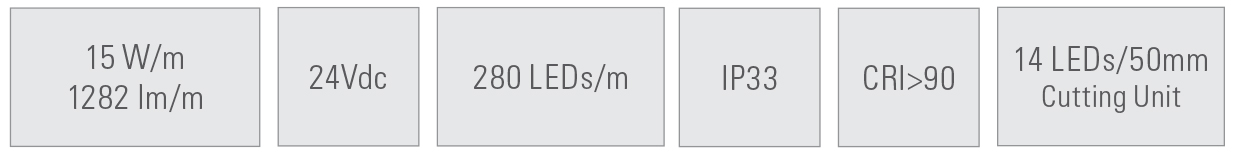 LINE G3030C - Switch Made Group